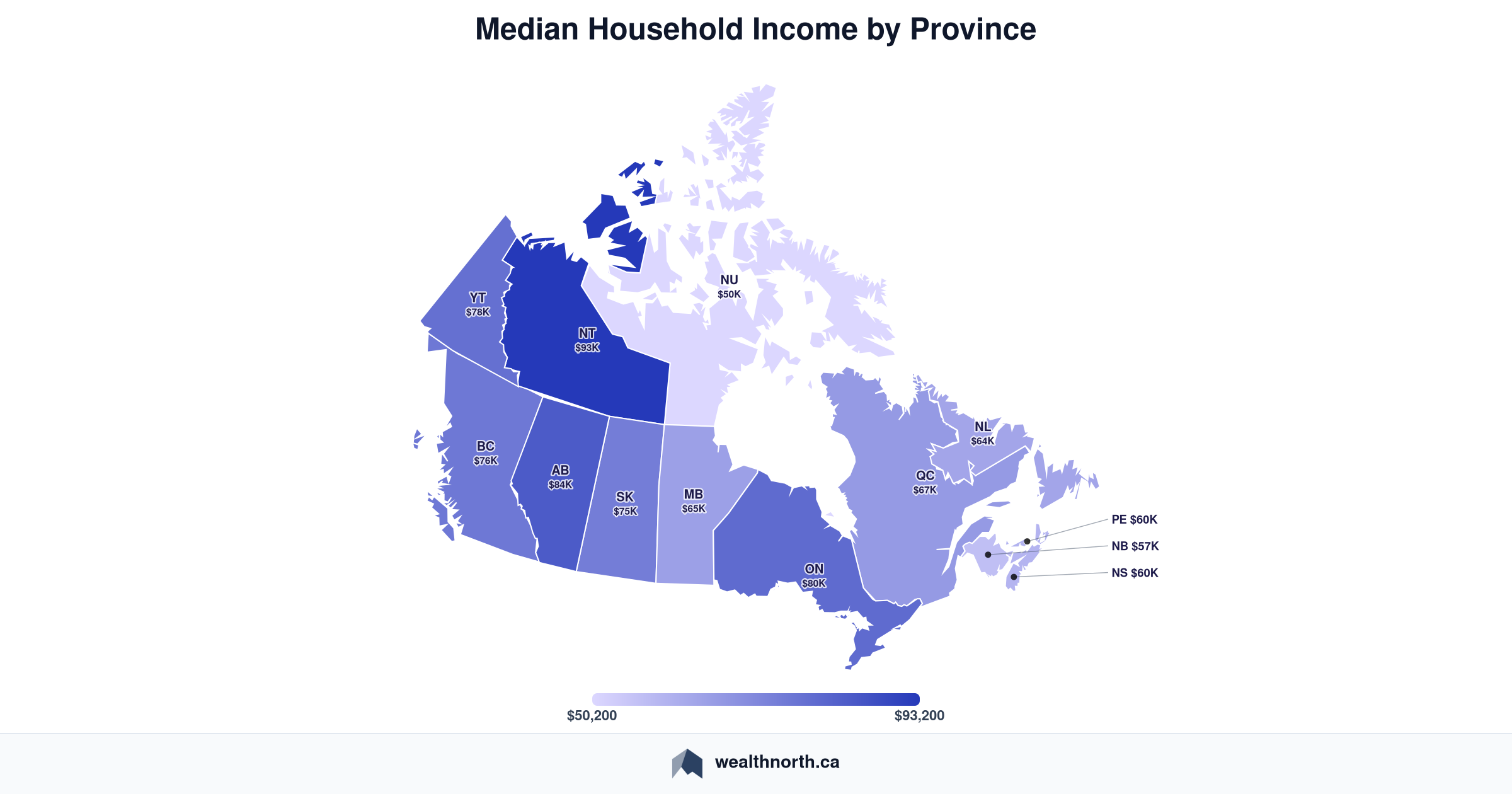 Median Household Income in Canada by Province (2026) | WealthNorth